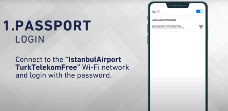 Free Wifi at Istanbul Airports - Sabiha Gokcen Airport (SAW) Wifi ...