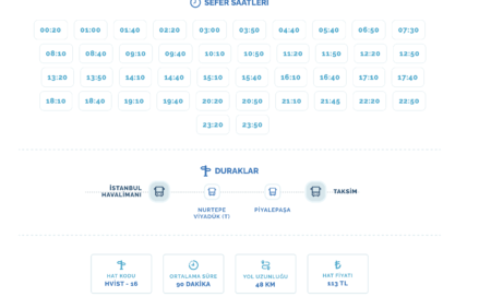 Havaist Shuttles - Budget Friendly Istanbul New Airport Transfer Bus ...